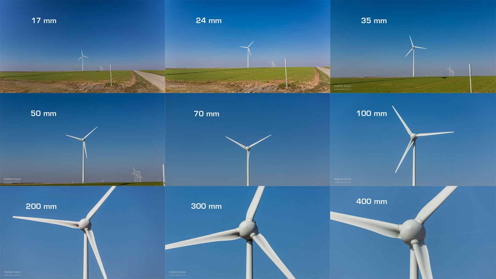 Comment bien choisir son objectif photo ? - Comparer-choisir.com